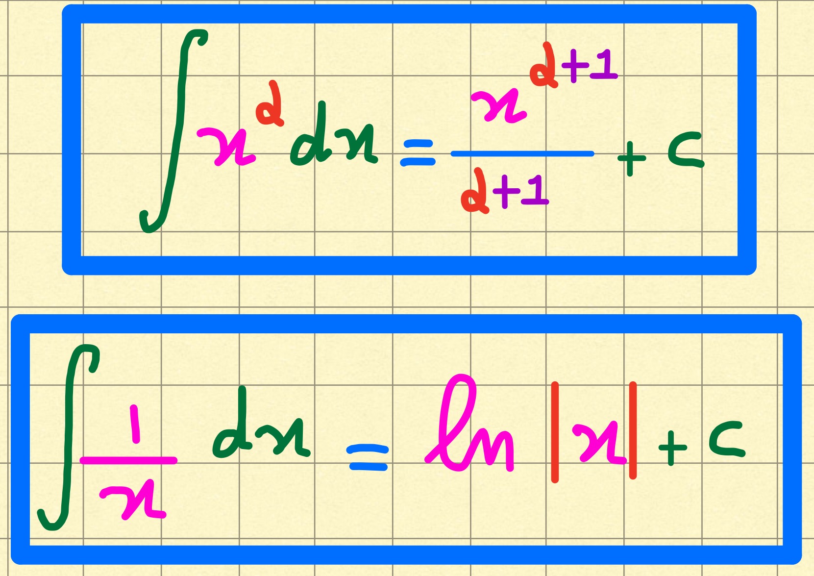 Integrali – Matematica a colori per tutti